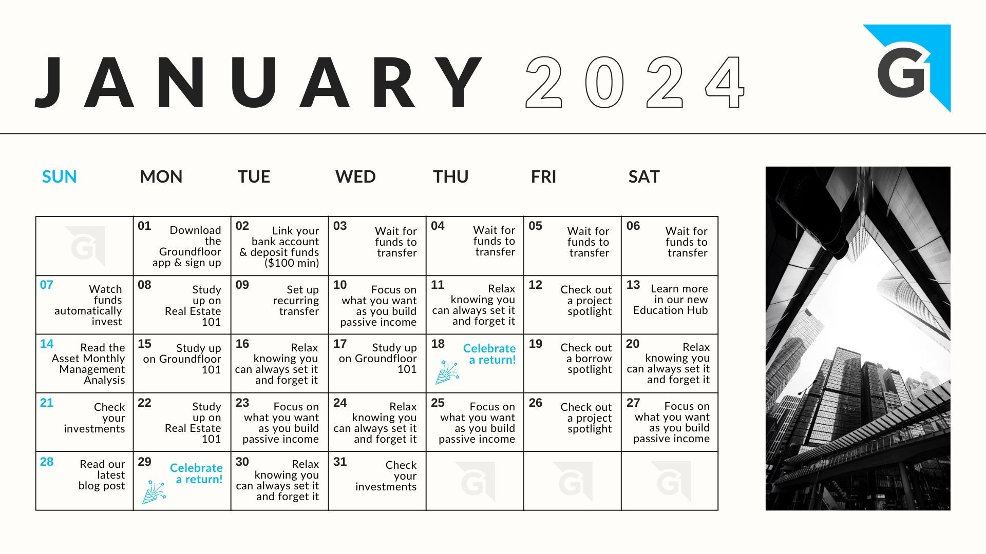 Your Step-By-Step Guide to A Successful Financial Fitness Resolution